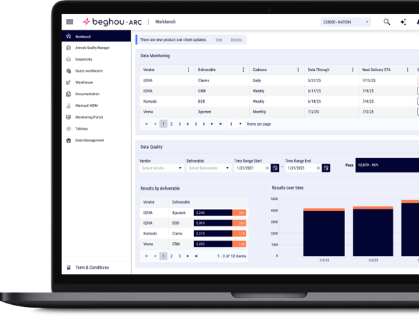 Beghou | Platform