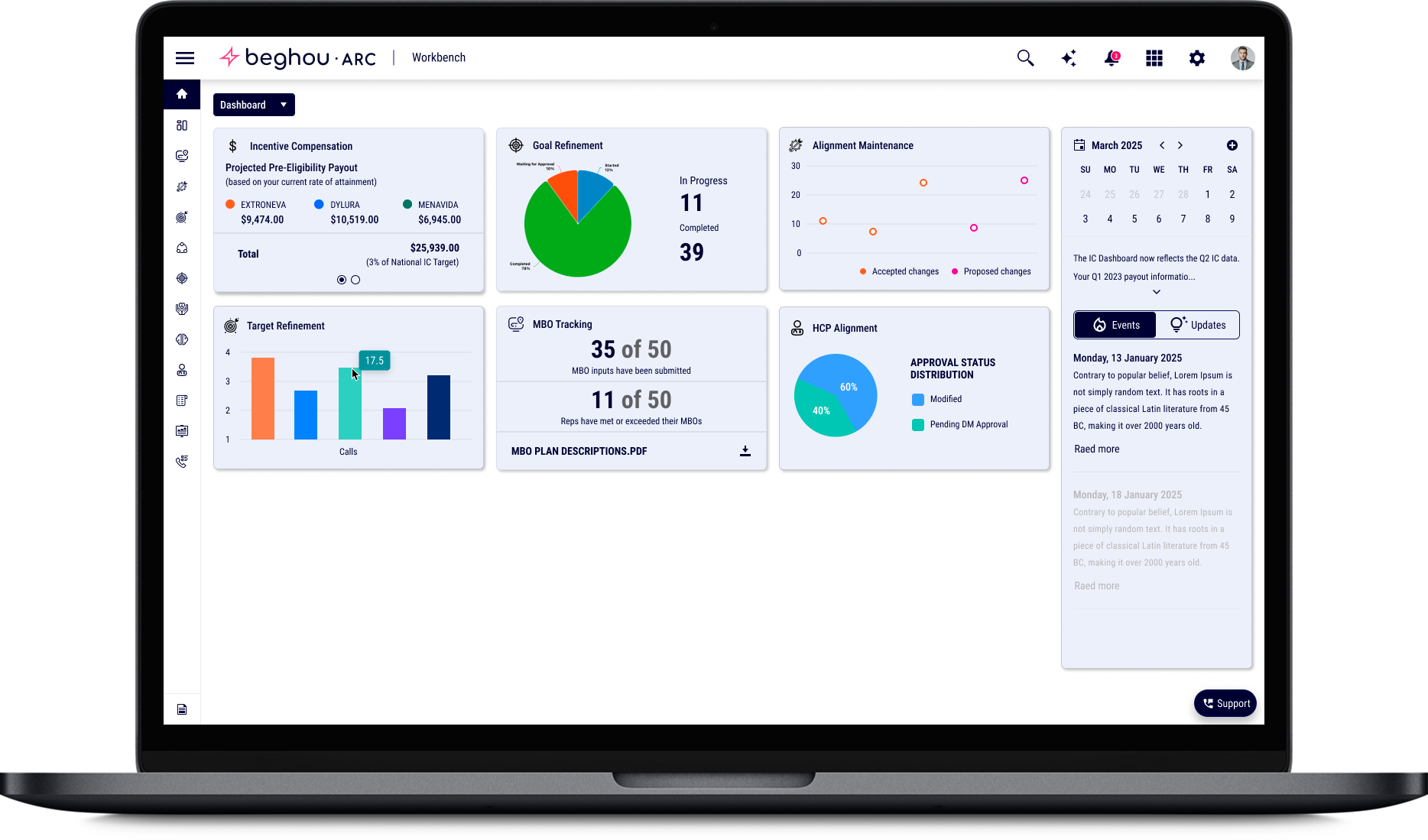 Beghou | Life Sciences Consulting and Technology Company